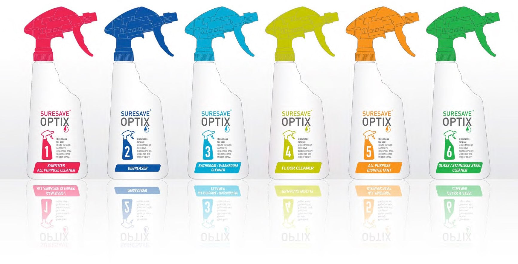 SureSave Optix - No 1 - Trigger Spray Bottle – McNeill Hotelware